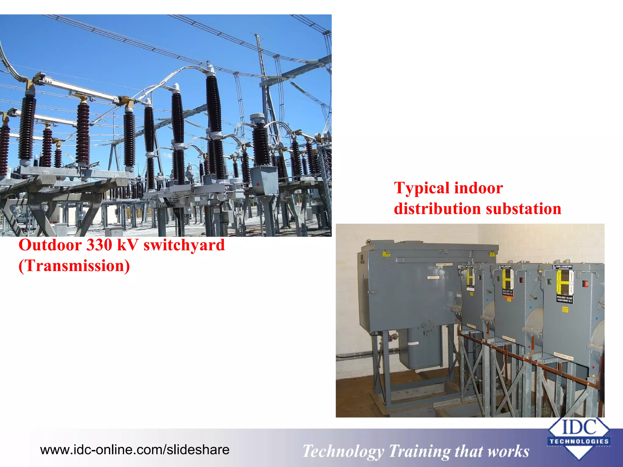 Electrical and Instrumentation (E&I) Engineering for Oil and Gas ...