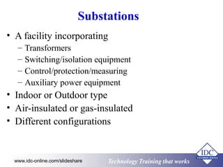 Electrical and Instrumentation (E&I) Engineering for Oil and Gas ...