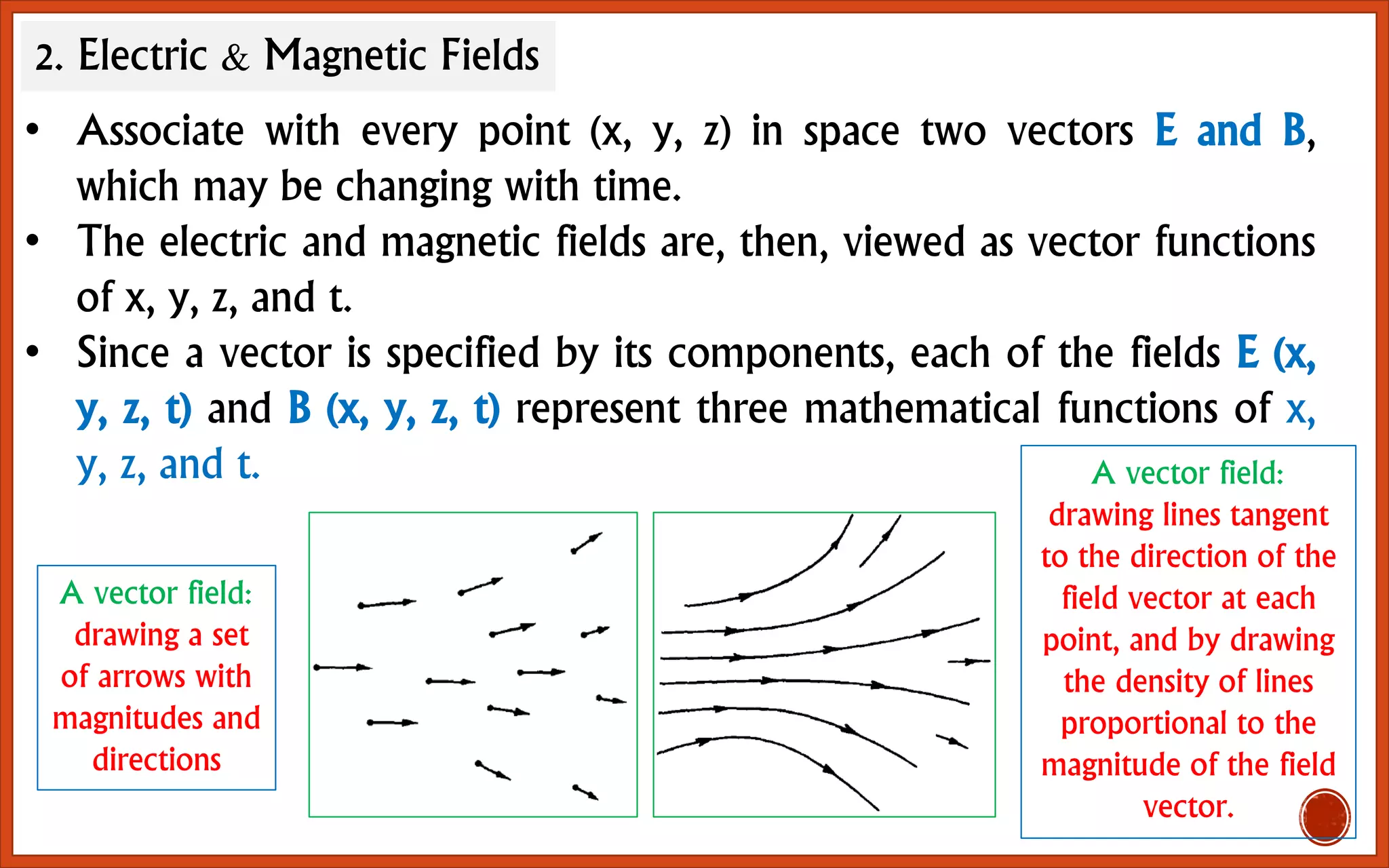 Electrical and Magnetic force fileds.pdf