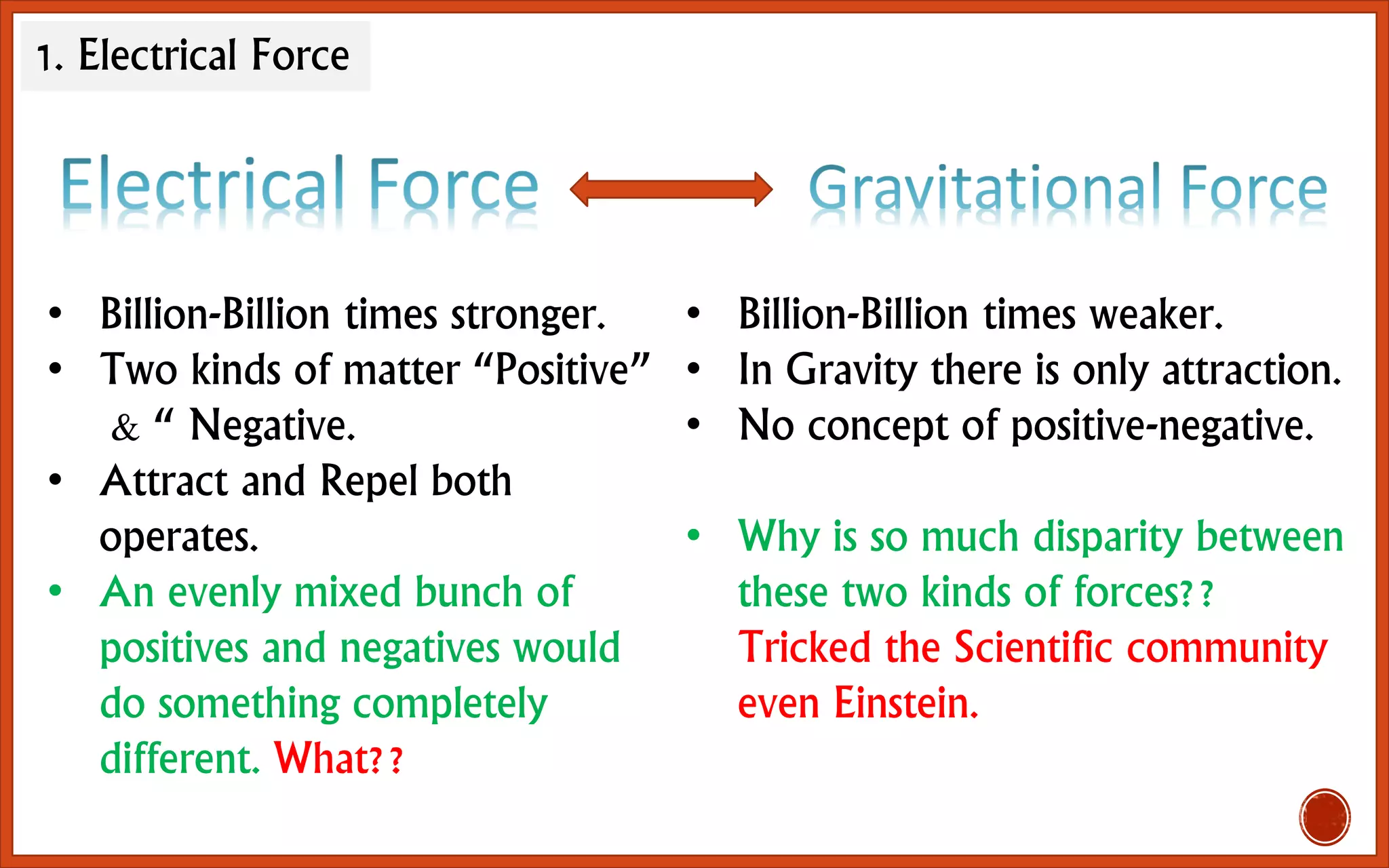 Electrical and Magnetic force fileds.pdf