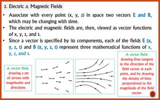 Electrical and Magnetic force fileds.pdf