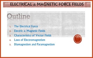 Electrical and Magnetic force fileds.pdf