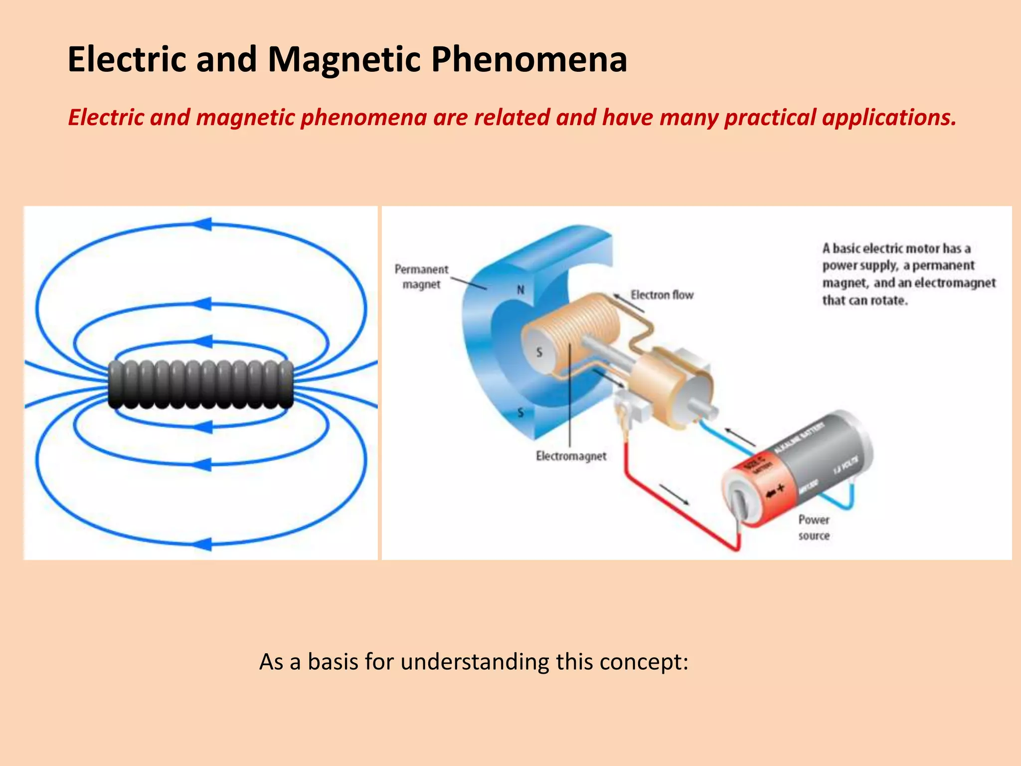 Electrical and magnetic physical phenomena and effects used.pptx