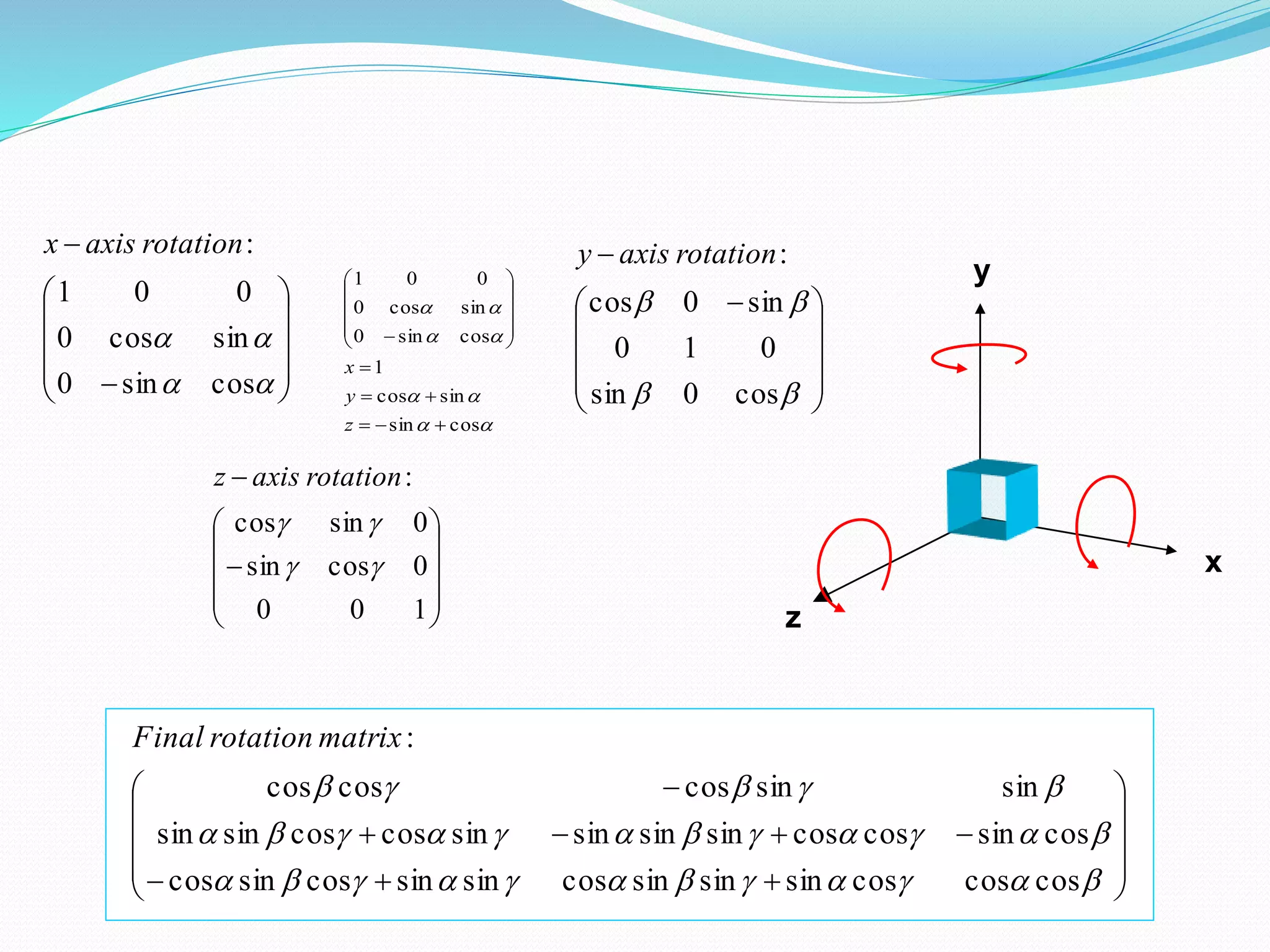 application of complex numbers | PPTX