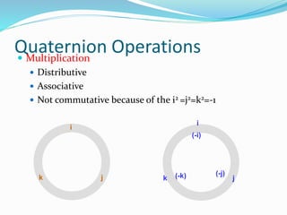 application of complex numbers | PPTX