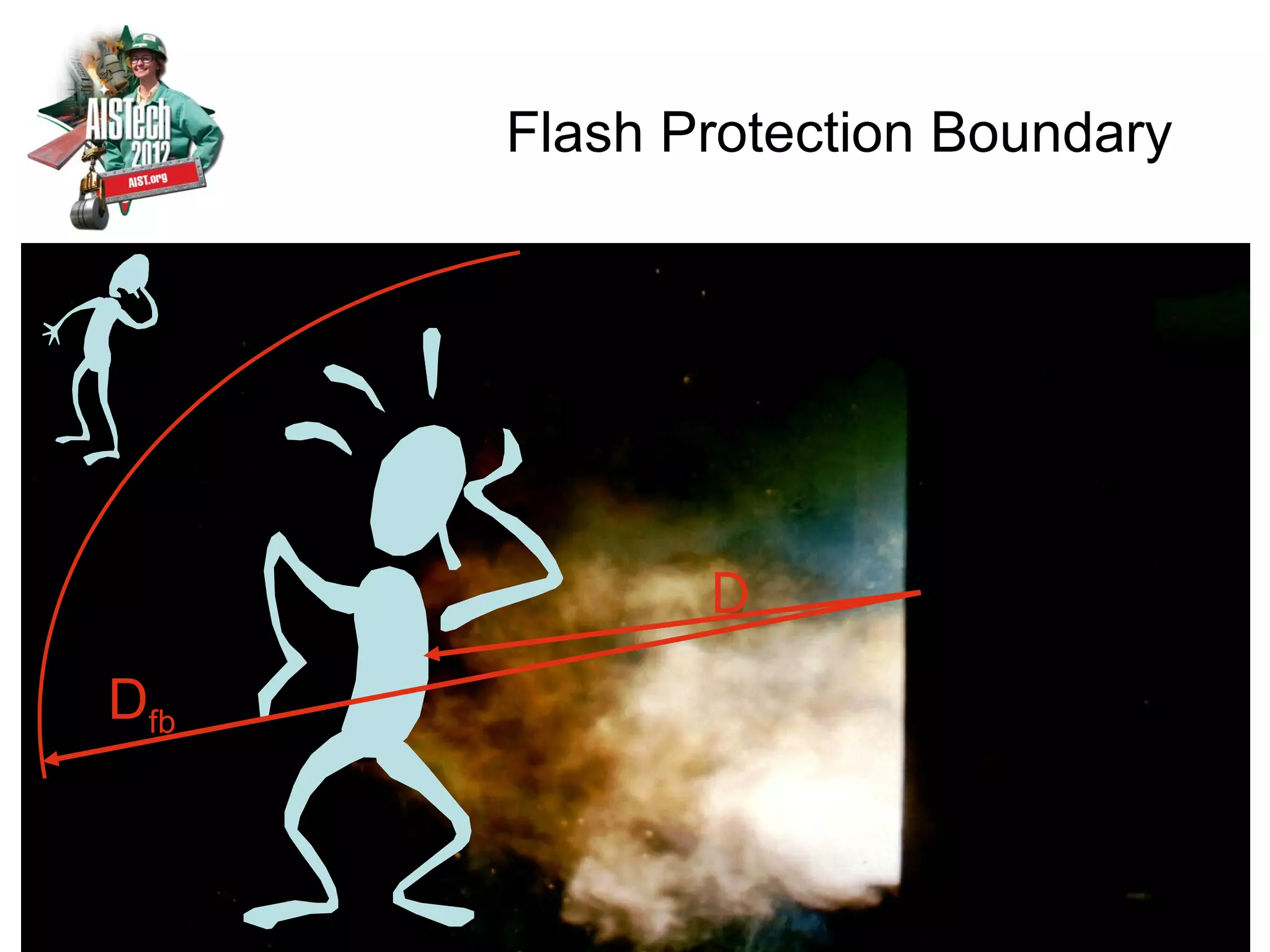 Electrical Arc Flash Safety and Risk Management | ZIP