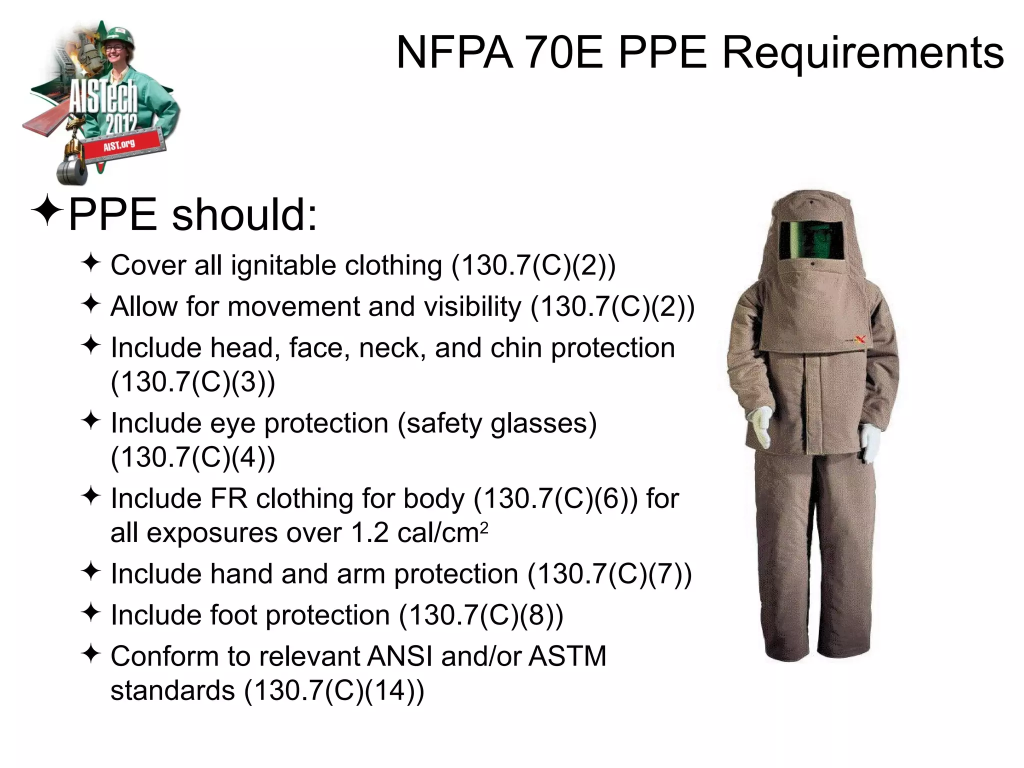 Electrical Arc Flash Safety and Risk Management | ZIP