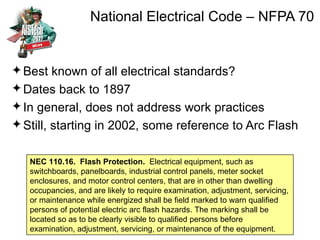 Electrical Arc Flash Safety and Risk Management | ZIP
