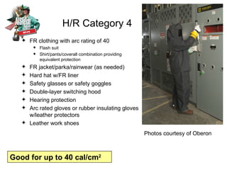 Electrical Arc Flash Safety and Risk Management | ZIP