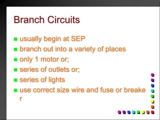 Electrical_and electronics fundamentalss | PPTX | Home Appliances ...