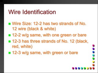 Electrical_and electronics fundamentalss | PPTX | Home Appliances ...