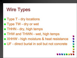 Electrical_and electronics fundamentalss | PPTX | Home Appliances ...