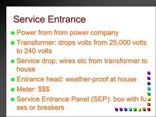 Electrical_and electronics fundamentalss | PPTX | Home Appliances ...