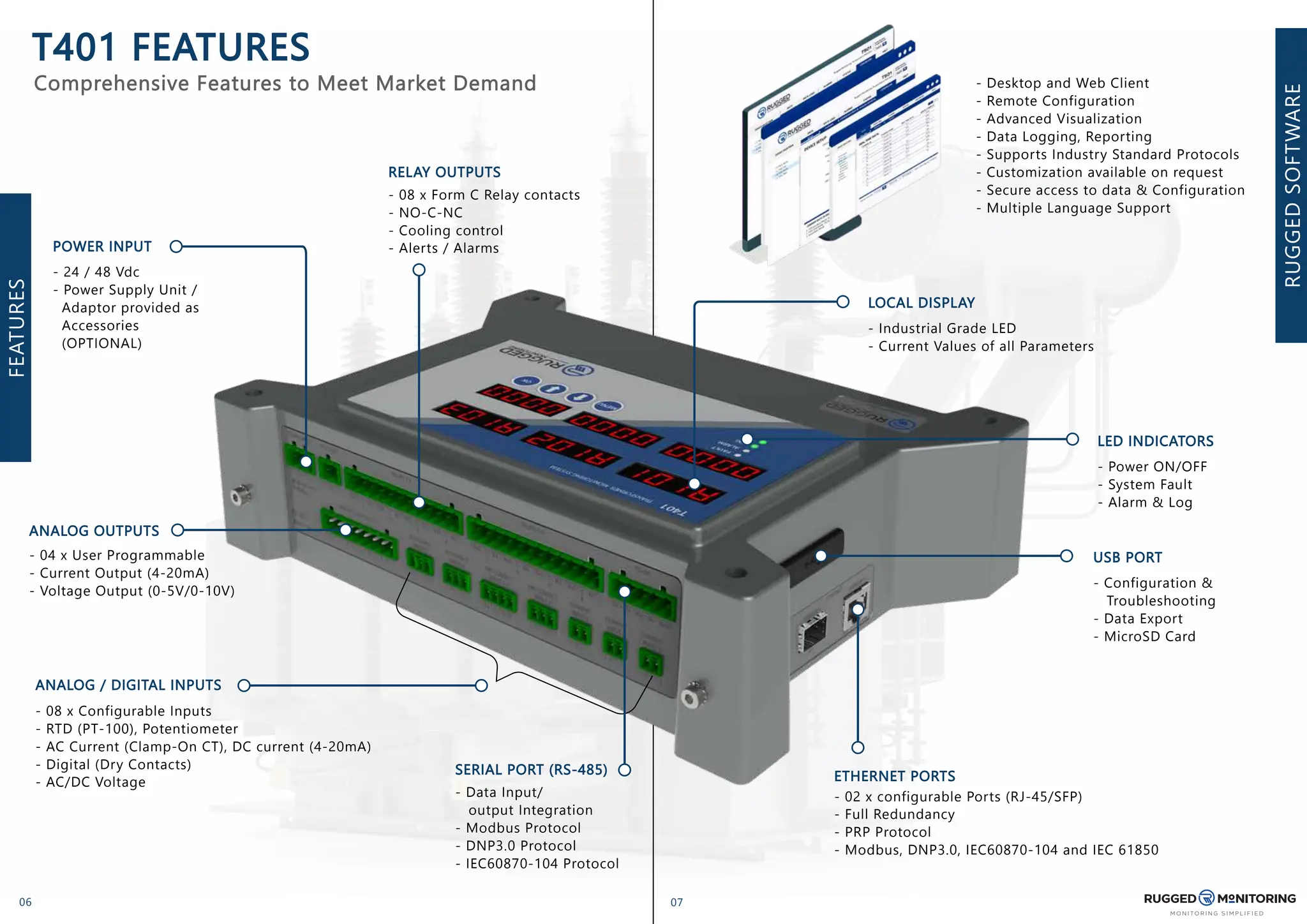 Electrical Asset Monitoring T401 Rugged Monitoring Pdf