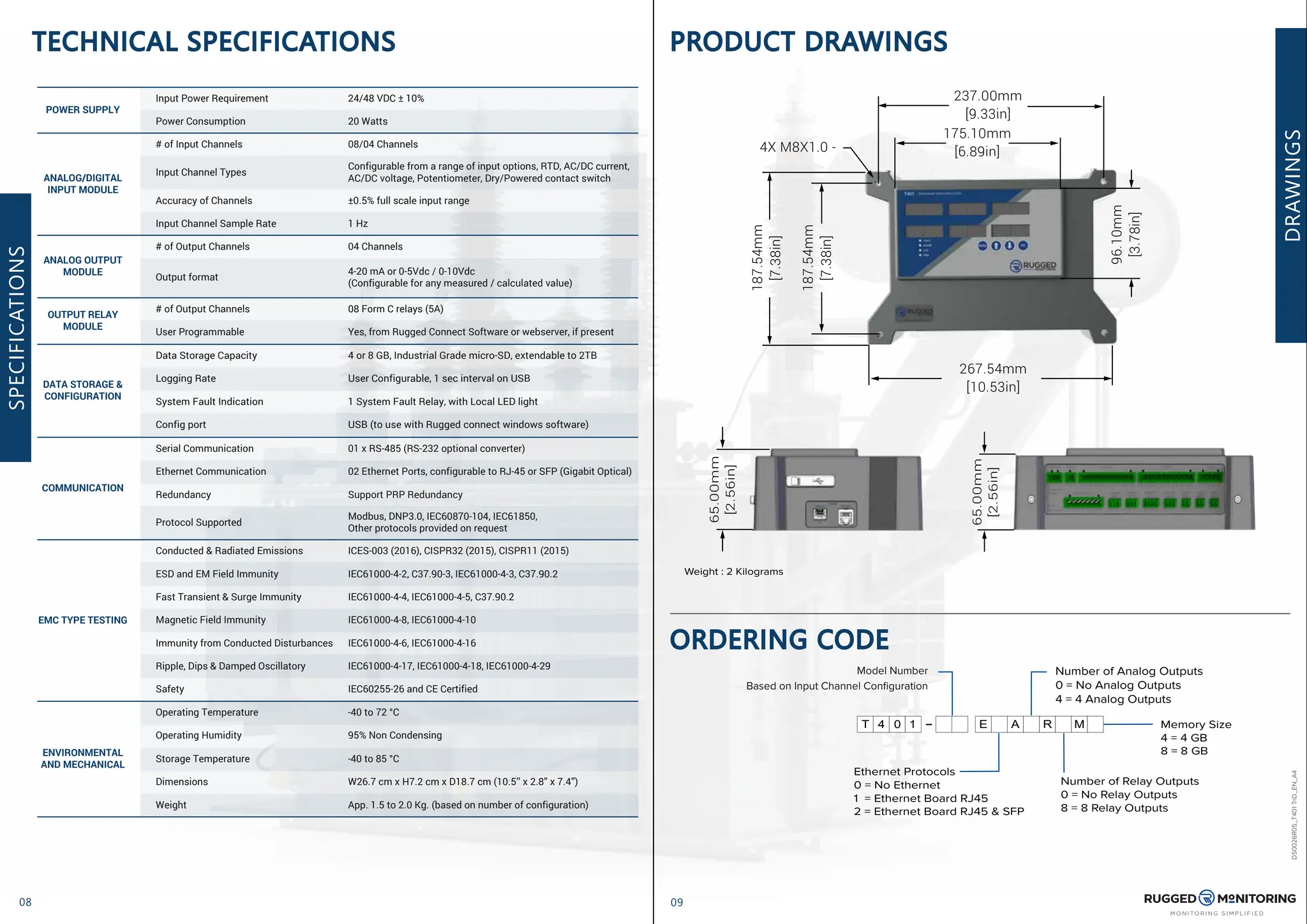Electrical Asset Monitoring T401 - Rugged Monitoring.pdf