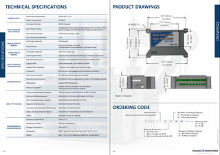 Electrical Asset Monitoring T401 - Rugged Monitoring.pdf