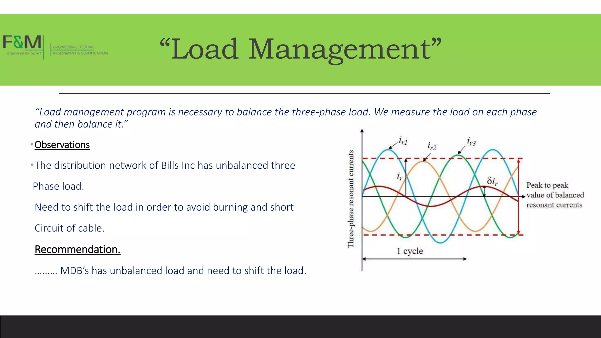 Electrical Audit (Bill's Inc ).pptx