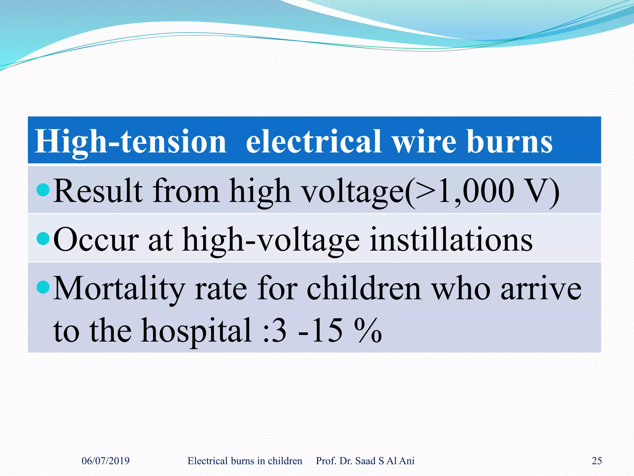 Electrical burns in children | PPTX