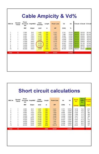 Electrical cable guide | PDF