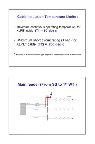 Electrical cable guide | PDF