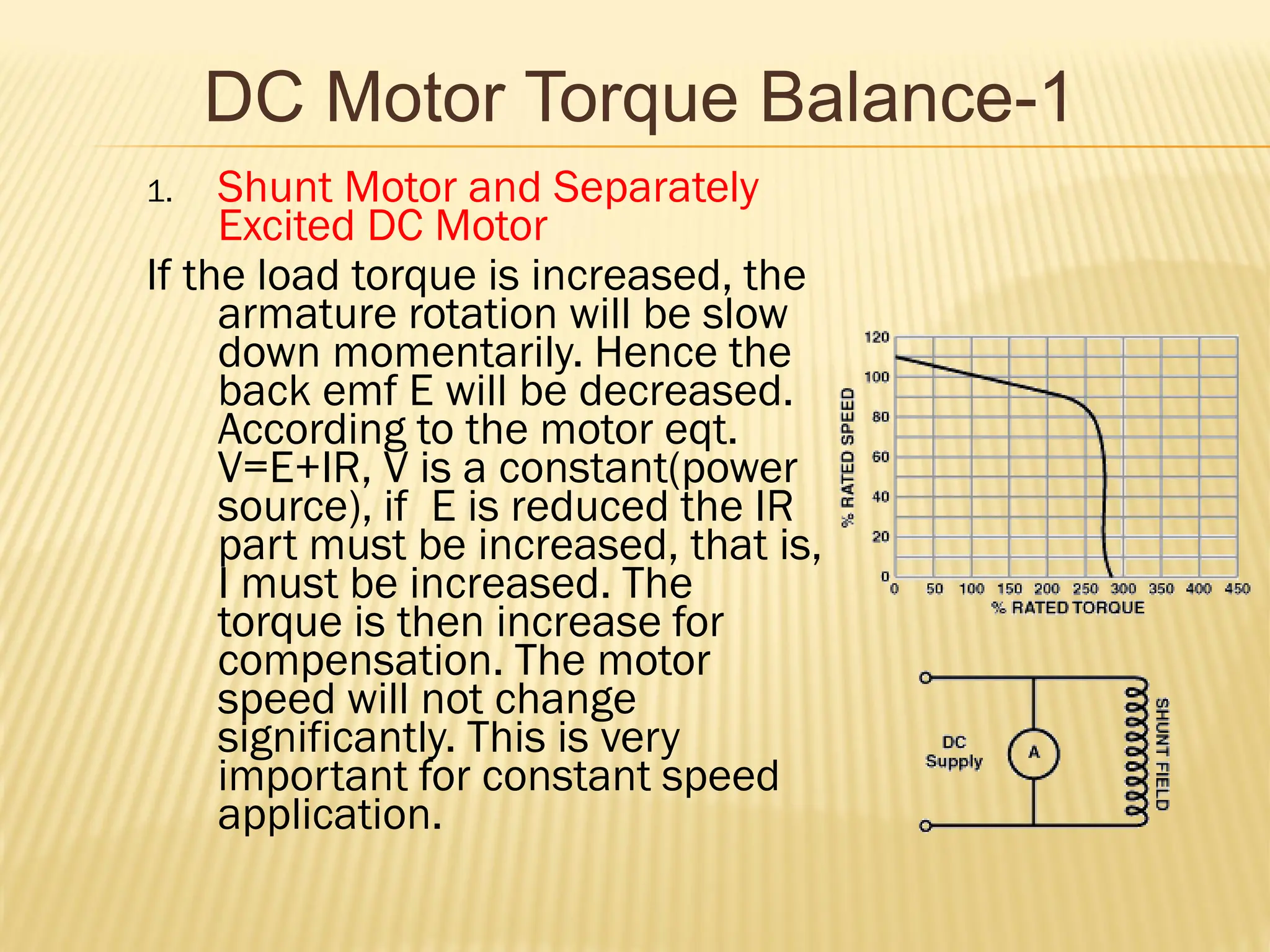 Introduction of Electrical Car Driving System | PDF