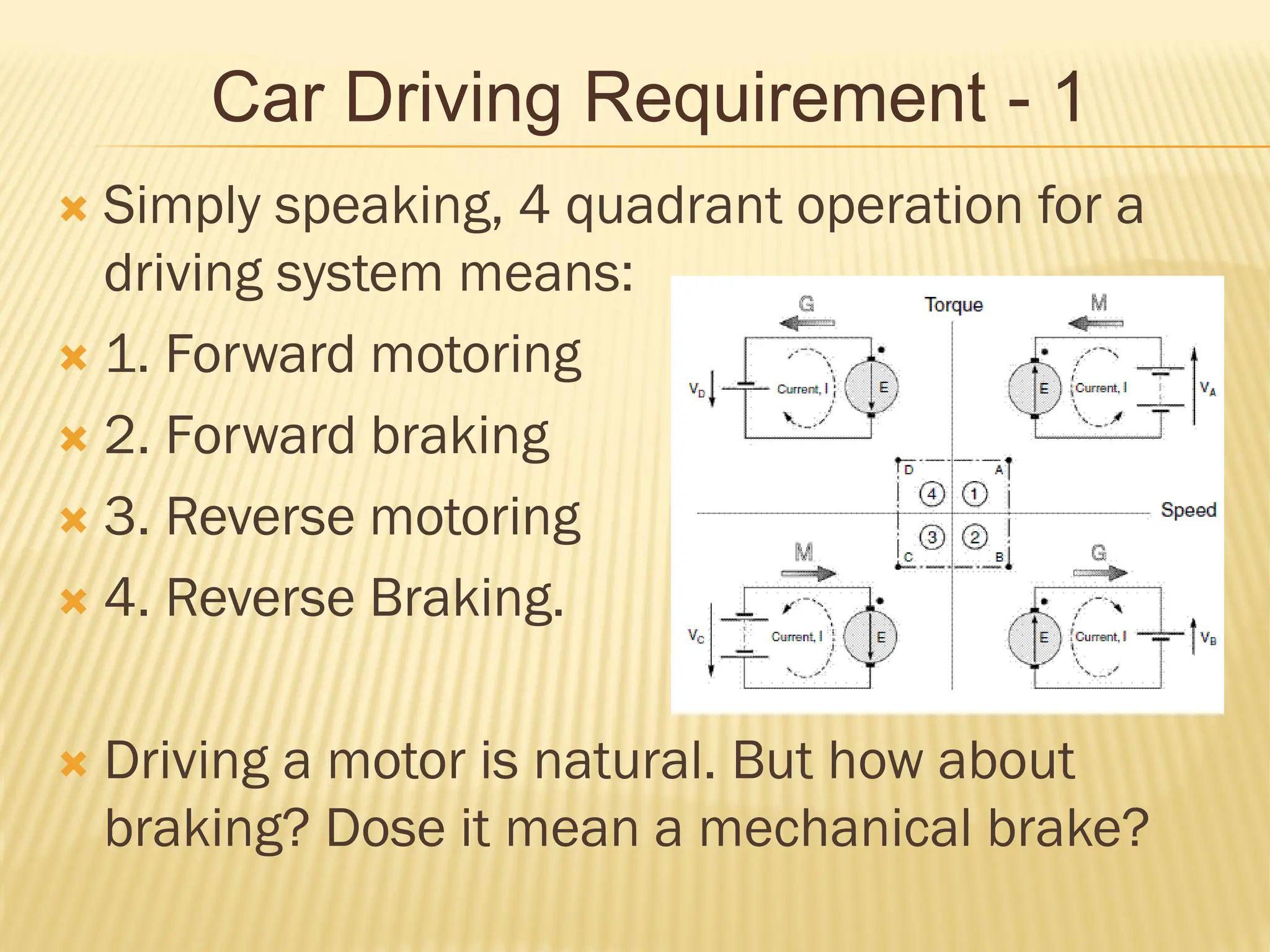 Introduction of Electrical Car Driving System | PPT