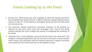 Electrical Safety | PPTX