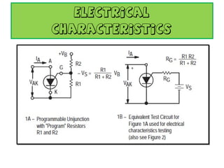 Electrical characteristics | PPT
