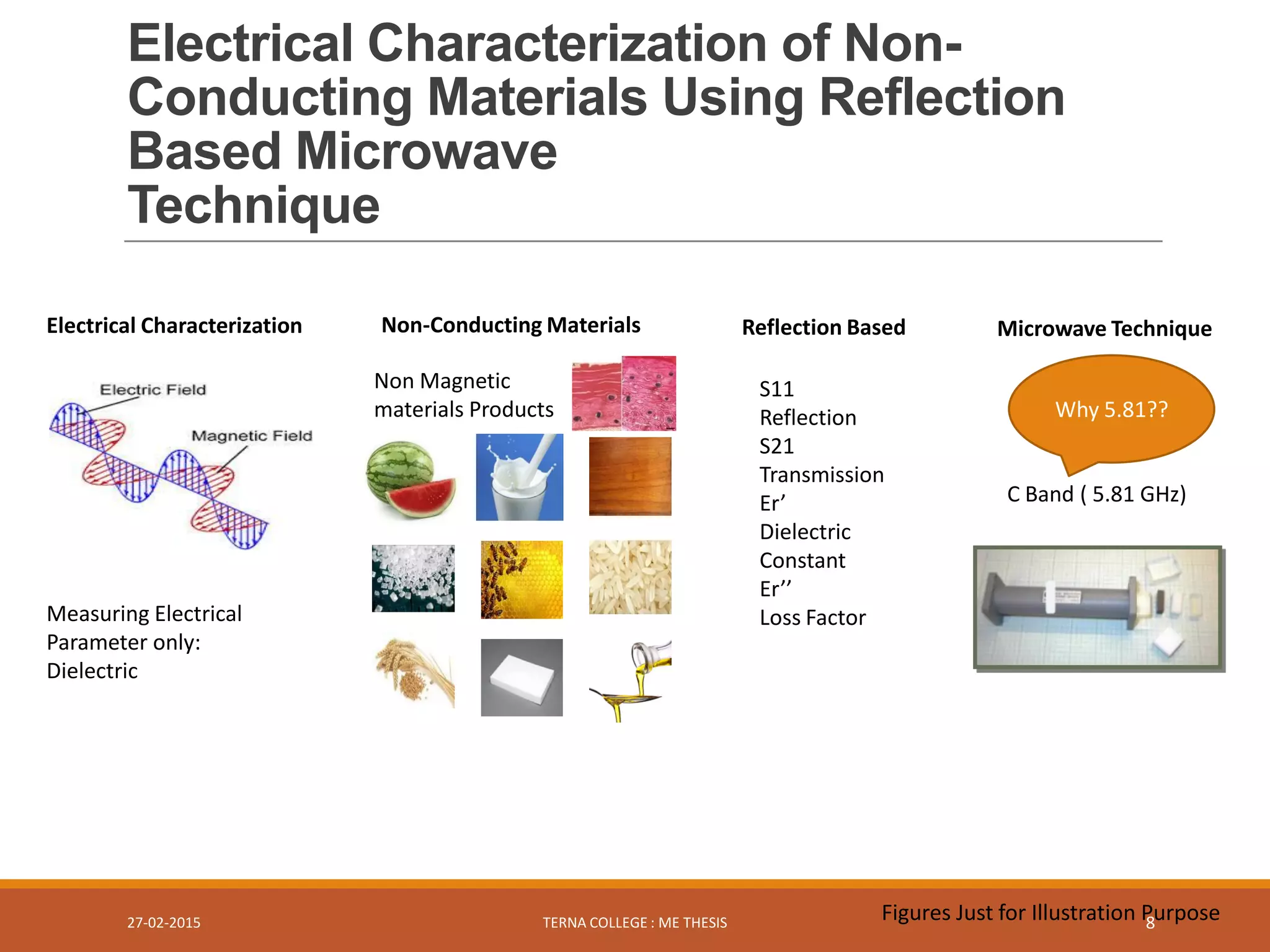 Electrical characterization of non conducting materials using ...