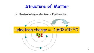Electrical Charges and Coulomb's Law.pptx