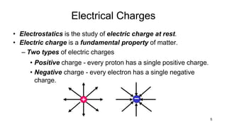 Electrical Charges and Coulomb's Law.pptx