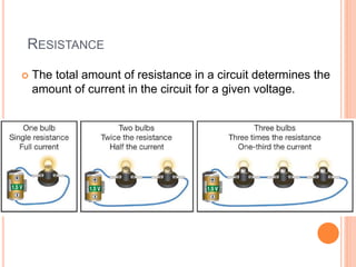 Electrical Charges & Ohm’s Law.ppt