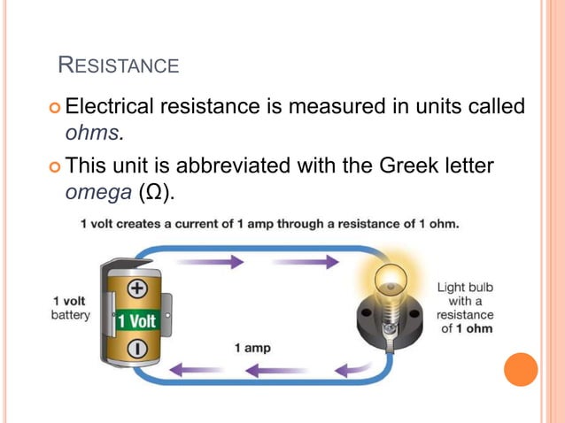 Electrical Charges & Ohm’s Law.ppt | Chemistry | Science