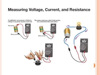 Electrical Charges & Ohm’s Law.ppt