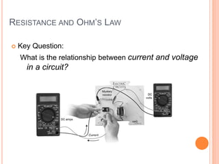 Electrical Charges & Ohm’s Law.ppt