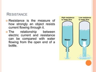 Electrical Charges & Ohm’s Law.ppt