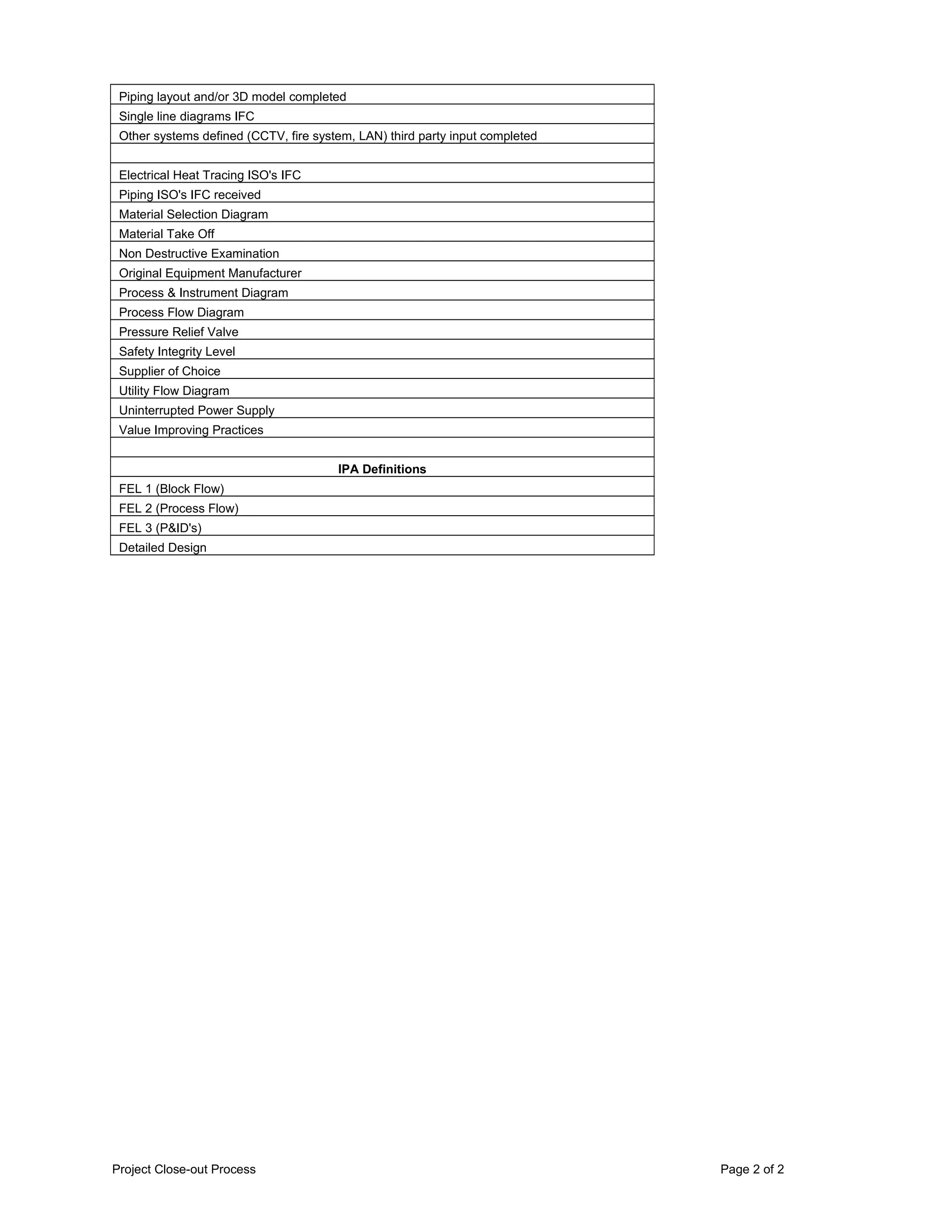 Electrical checklist | DOC