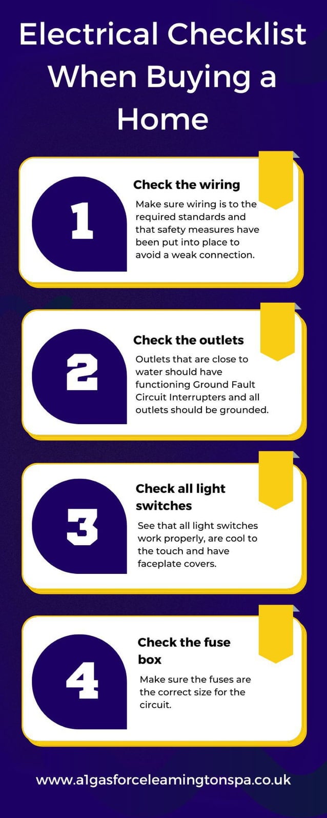 Electrical Checklist When Buying a Home | PDF | Home Appliances | Home & Garden
