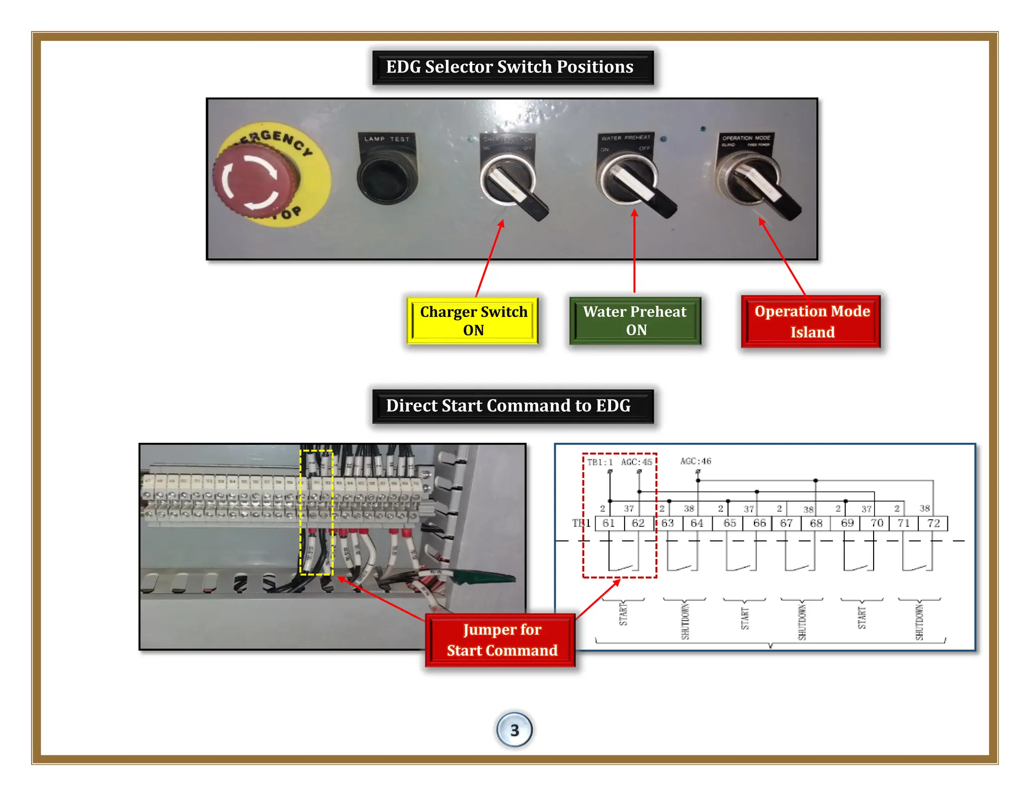 Electrical Checks for Blackout document.pdf
