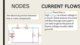 Electrical circuit | PPTX