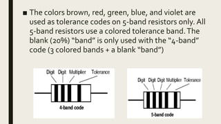 Electrical circuit | PPTX