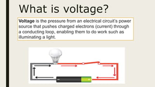 Electrical circuit | PPTX
