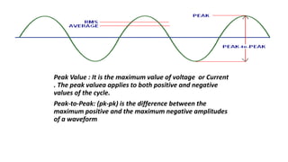 Electrical Circuit | PPTX