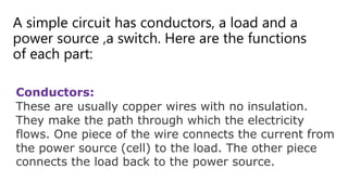 Electrical circuit | PPTX