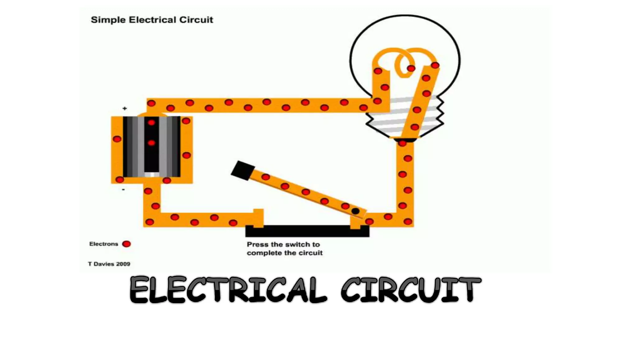 ELECTRICAL CIRCUIT.pptx