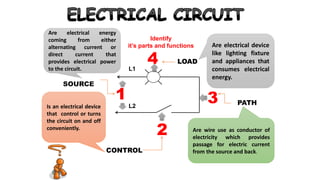 ELECTRICAL CIRCUIT.pptx