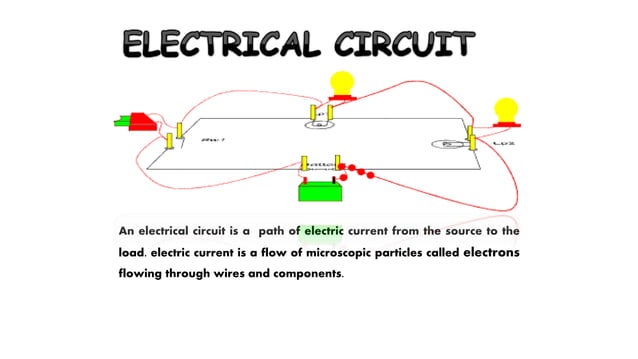 ELECTRICAL CIRCUIT.pptx