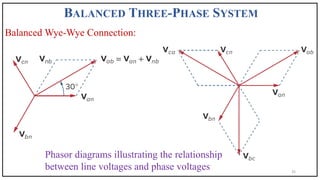 Electrical Circuit.pdf