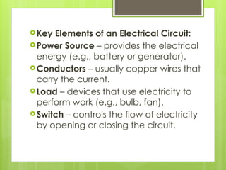 Electrical Circuits lesson plan g9 .pptx