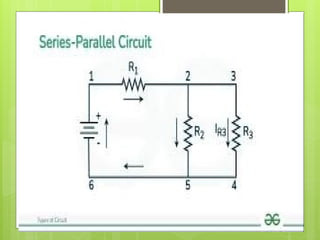 Electrical Circuits lesson plan g9 .pptx
